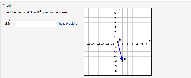 Solved Find the vector AB→ in R^2 given in the figure. AB→ = | Chegg.com