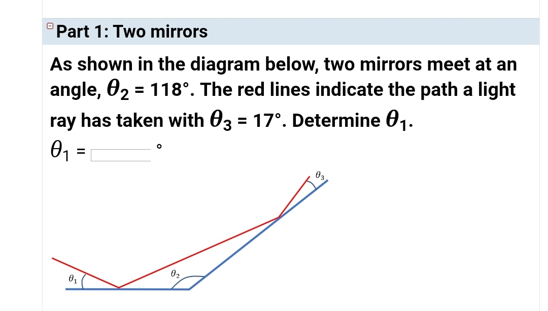 Solved Part 1: Two mirrors As shown in the diagram below, | Chegg.com