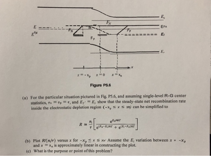 Solved 5.6 The energy band diagram for a forward-biased Si | Chegg.com