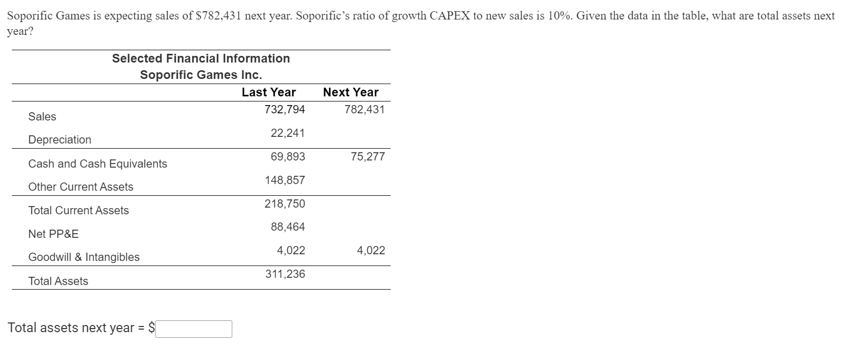 Solved Soporific Games is expecting sales of $782,431 next | Chegg.com