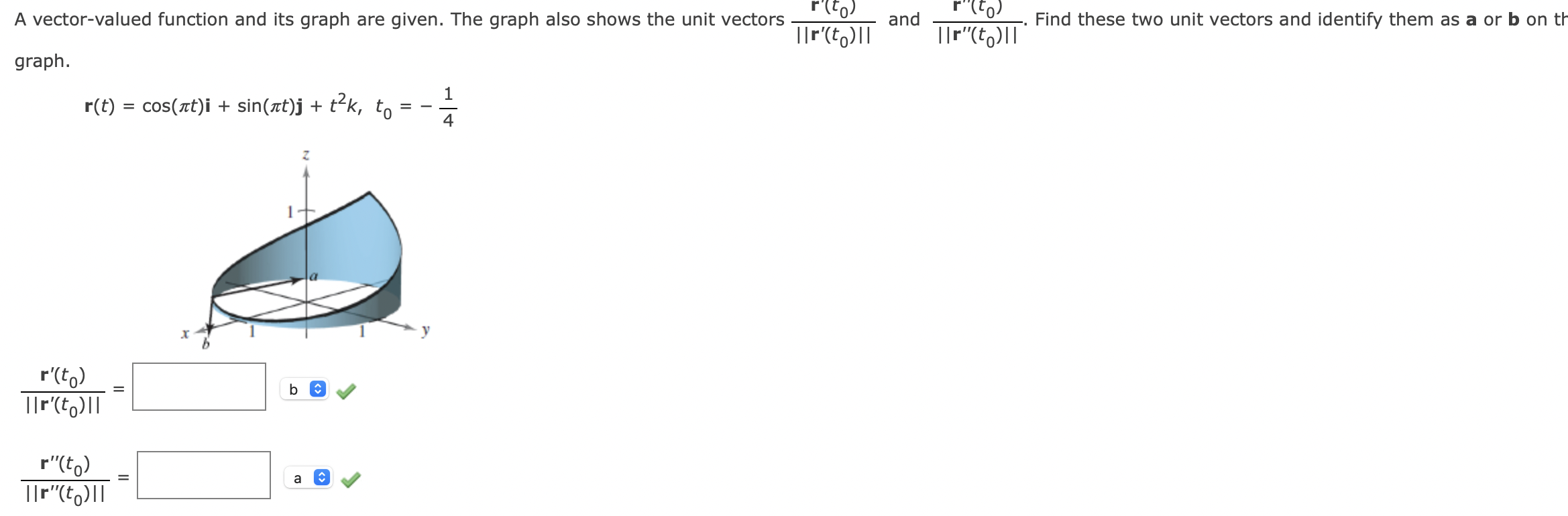 Solved A vector-valued function and its graph are given. The | Chegg.com