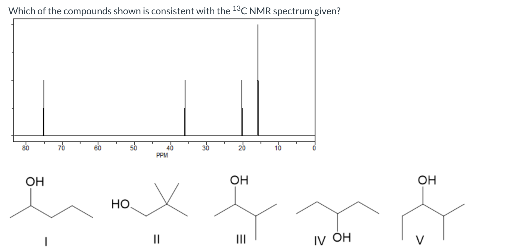 Solved Which of the compounds shown is consistent with the | Chegg.com