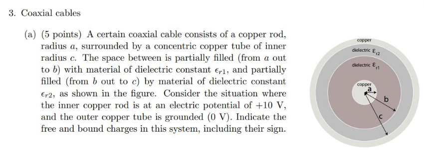 Solved Coaxial cables (a) (5 points) A certain coaxial cable | Chegg.com