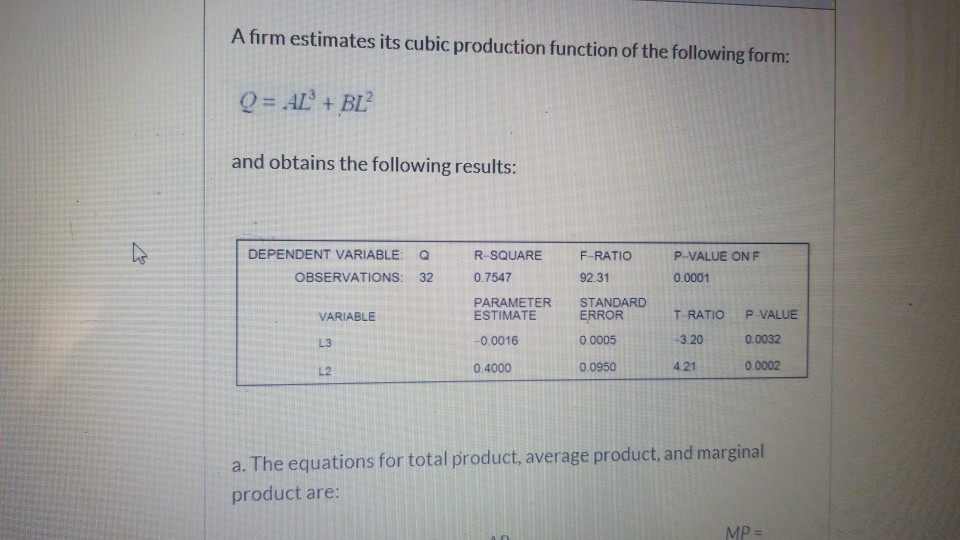 Solved A firm estimates its cubic production function of the | Chegg.com