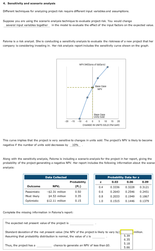 Solved 4. Sensitivity and scenario analysis Different | Chegg.com