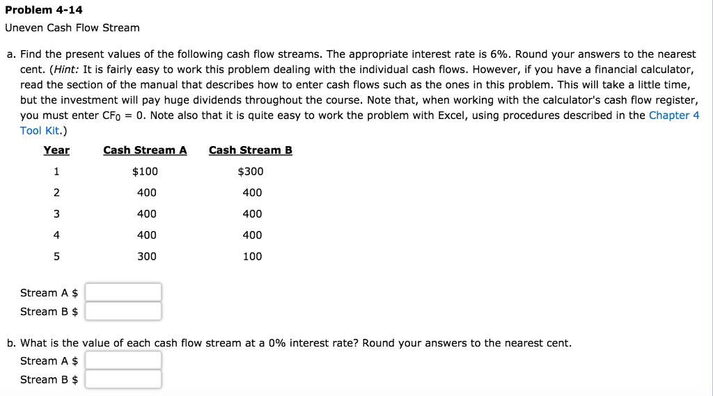 Solved Problem 4-14 Uneven Cash Flow Stream a. Find the | Chegg.com