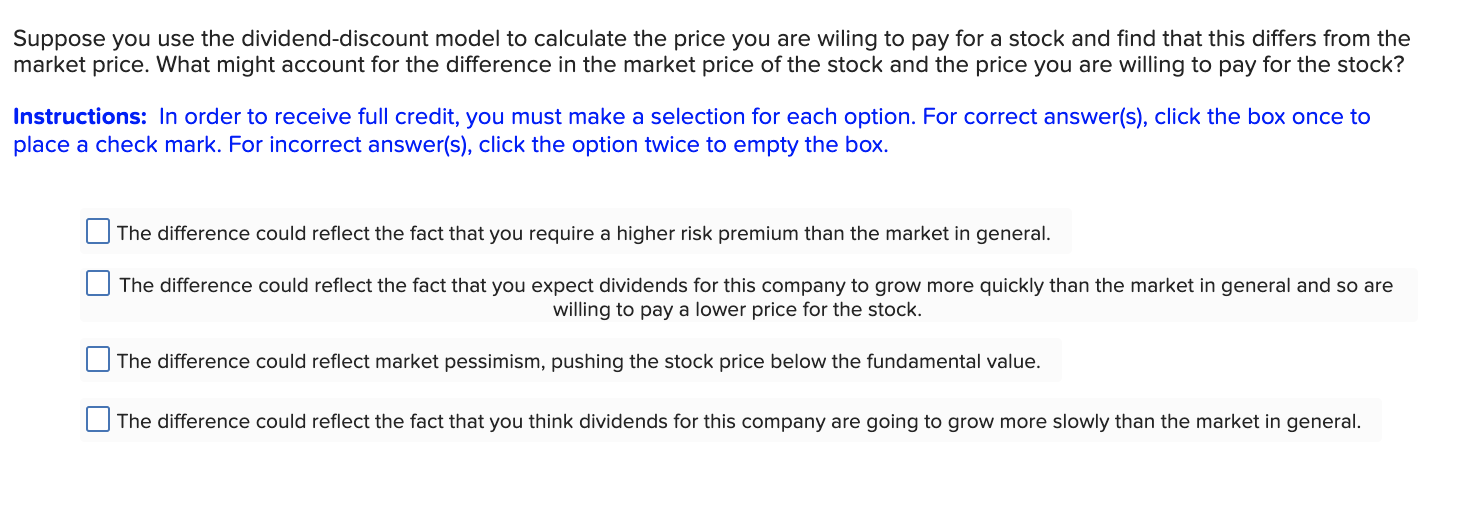 Solved Suppose You Use The Dividend discount Model To Chegg