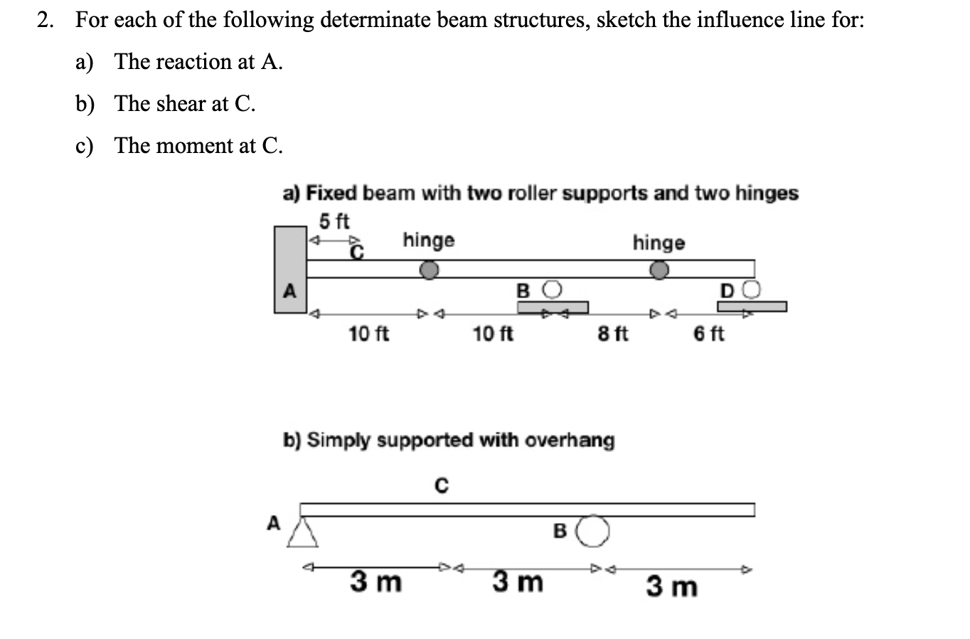 Solved 2. For each of the following determinate beam | Chegg.com
