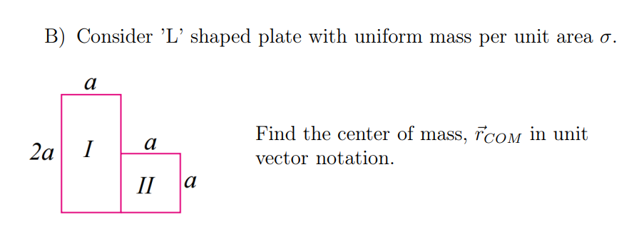 Solved B) ﻿Consider 'L' ﻿shaped plate with uniform mass per | Chegg.com