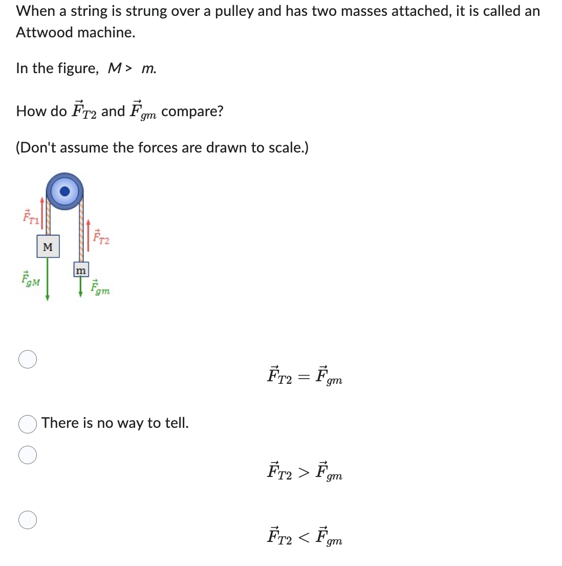 Solved When a string is strung over a pulley and has two | Chegg.com