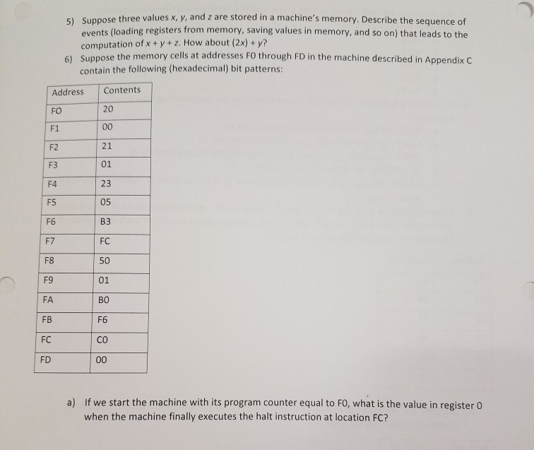 Solved 5) Suppose three values x, y, and z are stored in a | Chegg.com