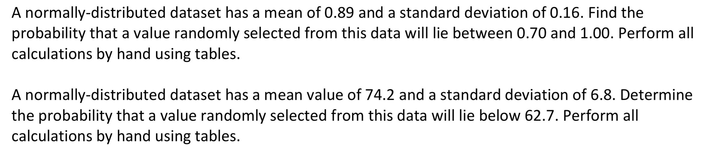 Solved A normally-distributed dataset has a mean of 0.89 and | Chegg.com