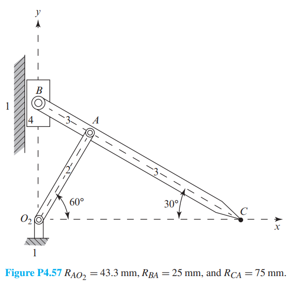 7 For the linkage in the posture shown, the first- | Chegg.com