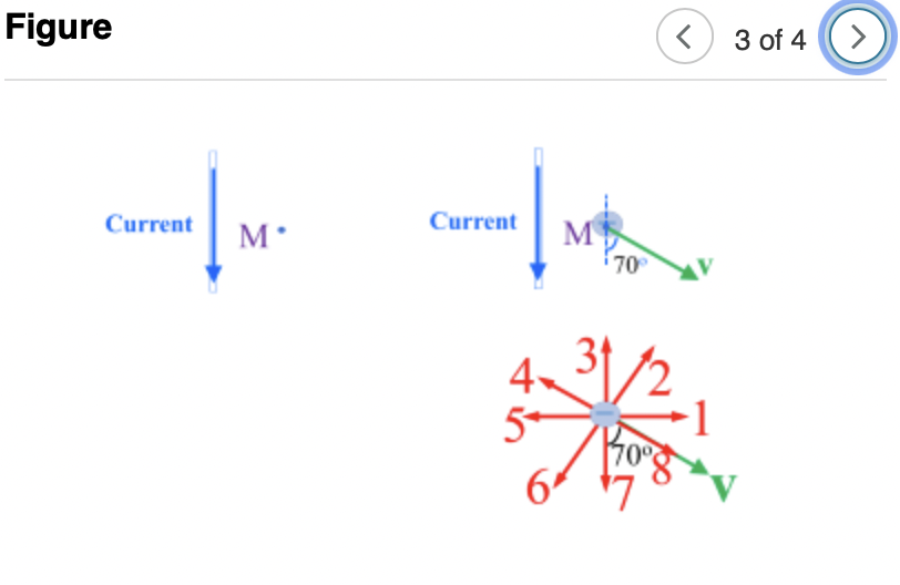 Solved 1 of 4 B=2πrμ0I (long straight wire), μ0=4π×10−7 | Chegg.com