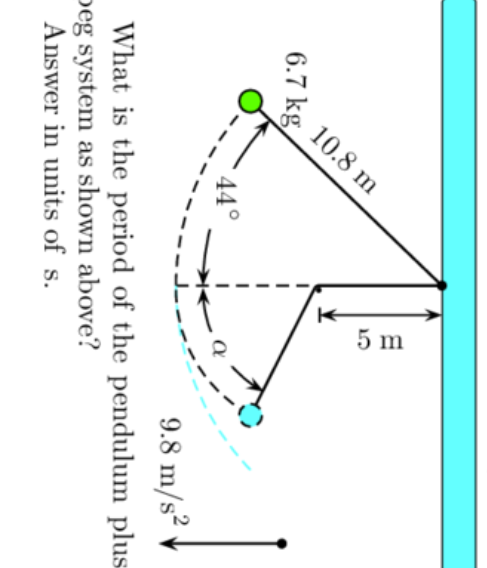 Solved Note: The pendulum bob is released at a height below | Chegg.com