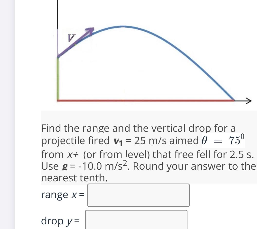 Solved Find the range and the vertical drop for a projectile | Chegg.com