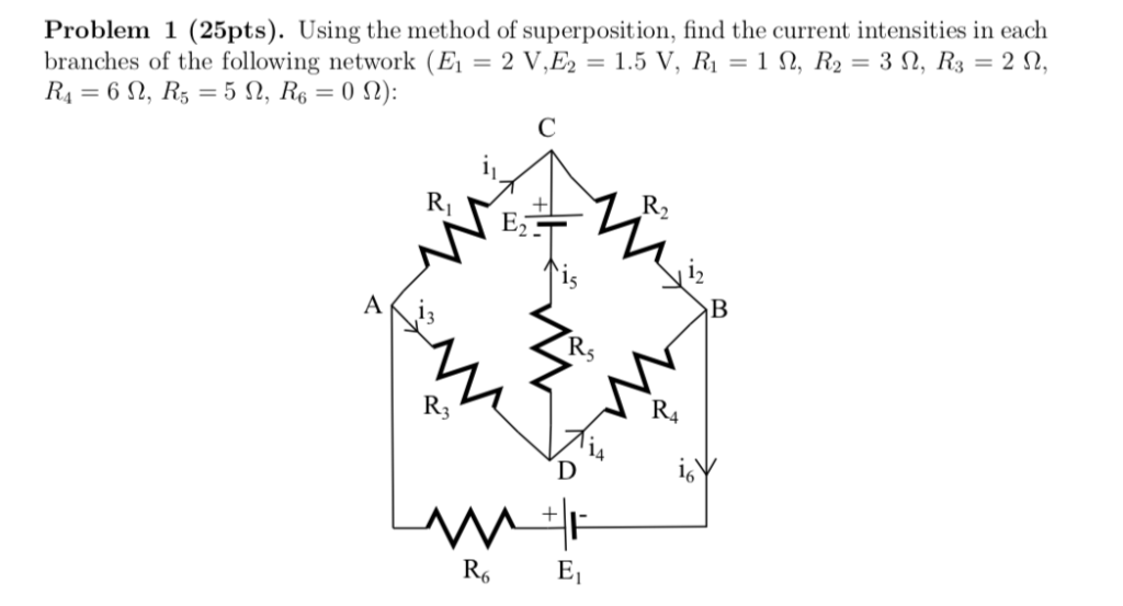 Solved Problem 1 (25pts). Using the method of superposition, | Chegg.com