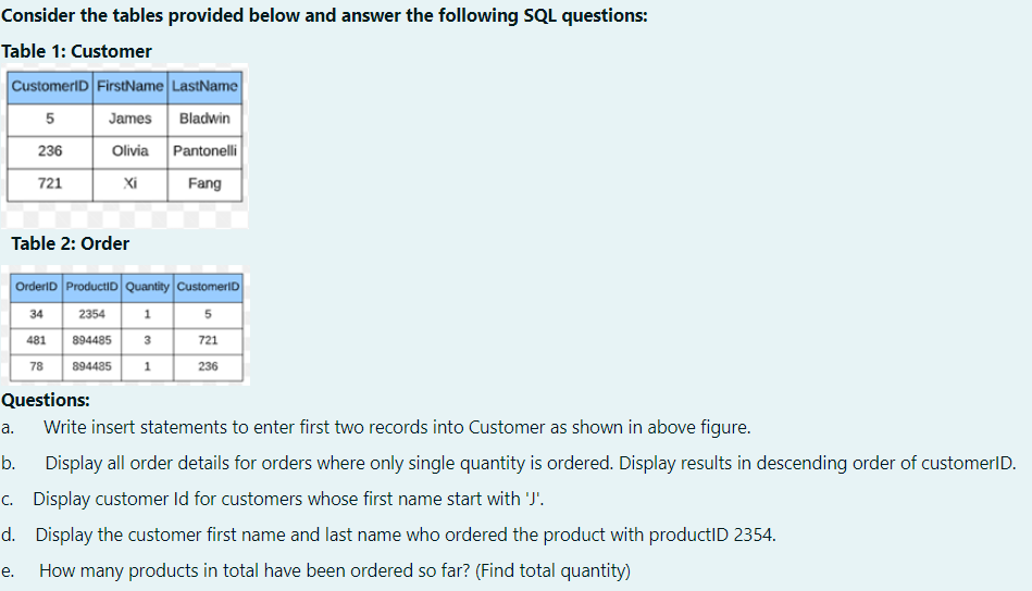 Solved Consider the tables provided below and answer the | Chegg.com