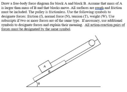 Solved Draw a free-body force diagram for block A and block | Chegg.com