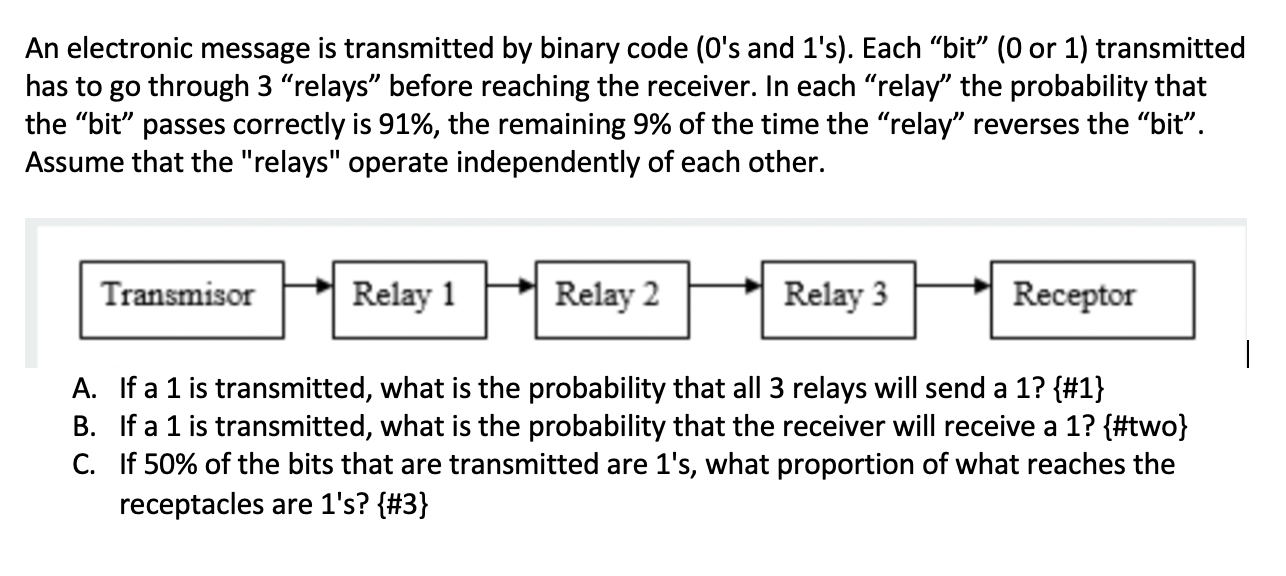 Solved An Electronic Message Is Transmitted By Binary Code 3627