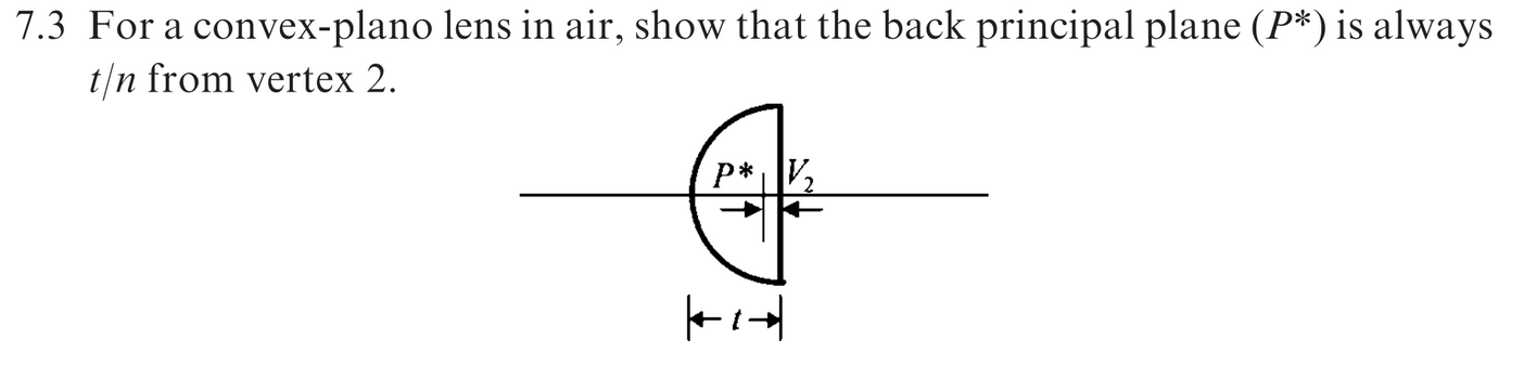 Solved 7.3 For a convex-plano lens in air, show that the | Chegg.com