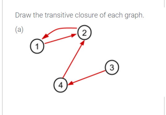 Solved Draw the transitive closure of each graph. (a) 2 1 3 | Chegg.com