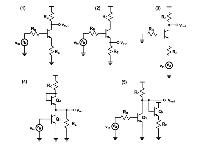 Solved 1. Find expressions for Gm, Rin, and Rout for | Chegg.com