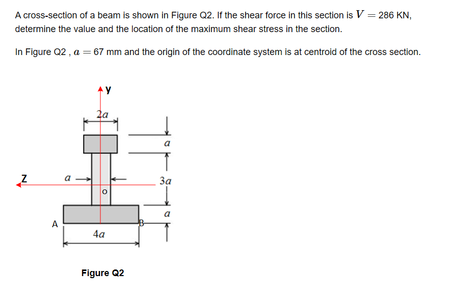 Solved The vertical coordinate (y-coordinate; the y-axis | Chegg.com