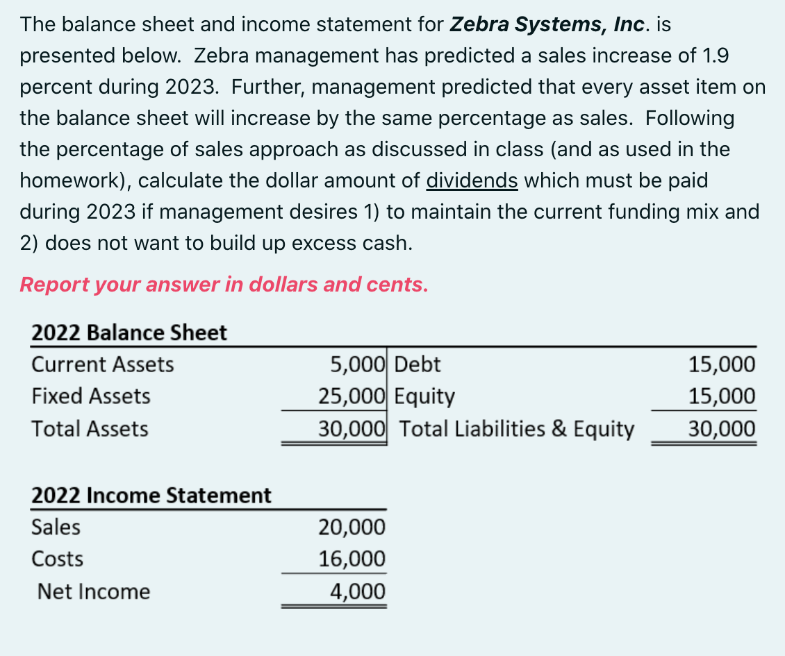 Solved The balance sheet and income statement for Zebra | Chegg.com