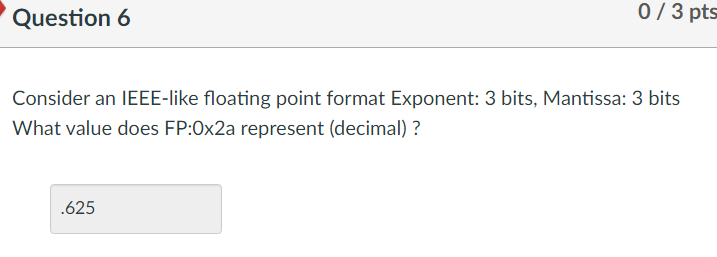 Solved Question 6Consider an IEEE-like floating point format | Chegg.com