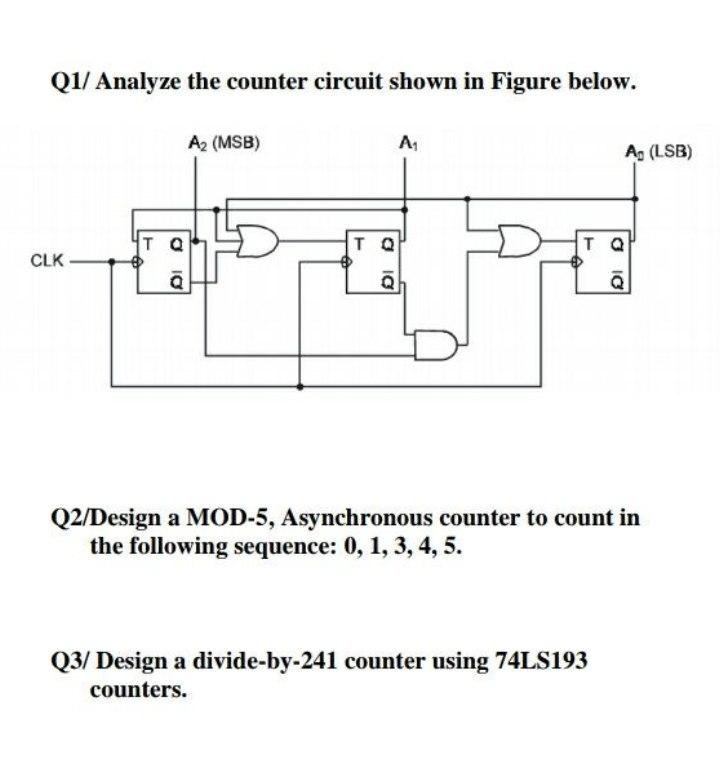 Solved Q1/ Analyze the counter circuit shown in Figure | Chegg.com