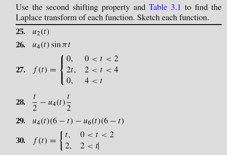 Solved Use the second shifting property and Table 3.1 to | Chegg.com