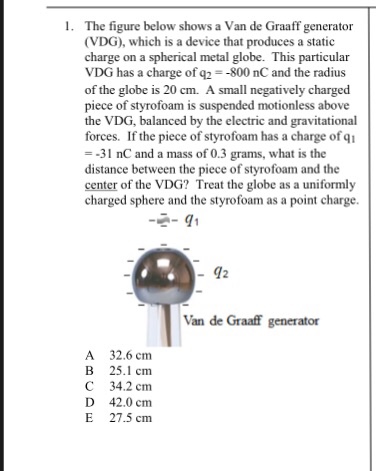 Solved 1. The figure below shows a Van de Graaff (VDG), | Chegg.com
