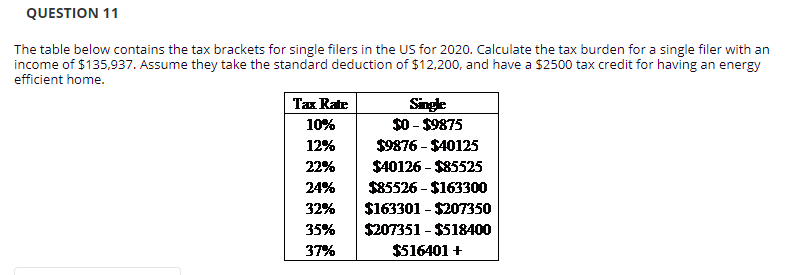 Solved QUESTION 11 The table below contains the tax brackets | Chegg.com