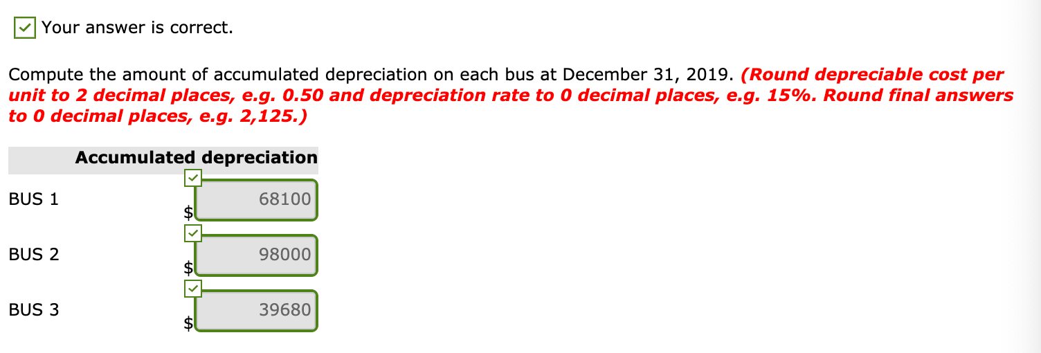 Solved Problem 9-2A (Part Level Submission) In recent years, | Chegg.com