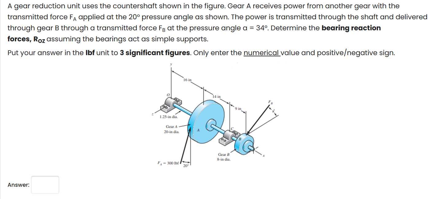 Solved A gear reduction unit uses the countershaft shown in | Chegg.com