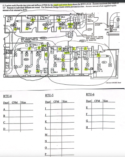 Solved (1.5 points each) Provide duct sizes and airflows | Chegg.com