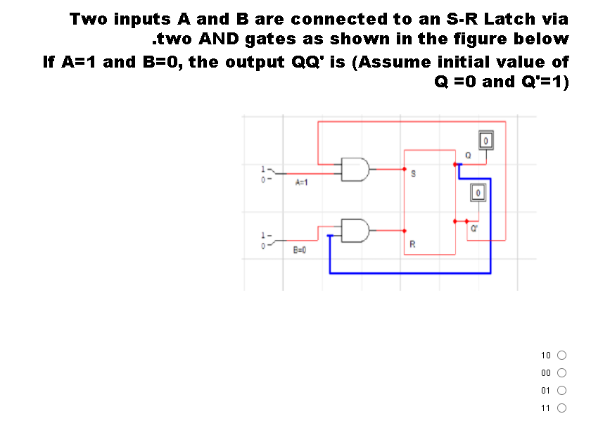 Solved Subtract - 14+3 using 2's complement method.(Write | Chegg.com