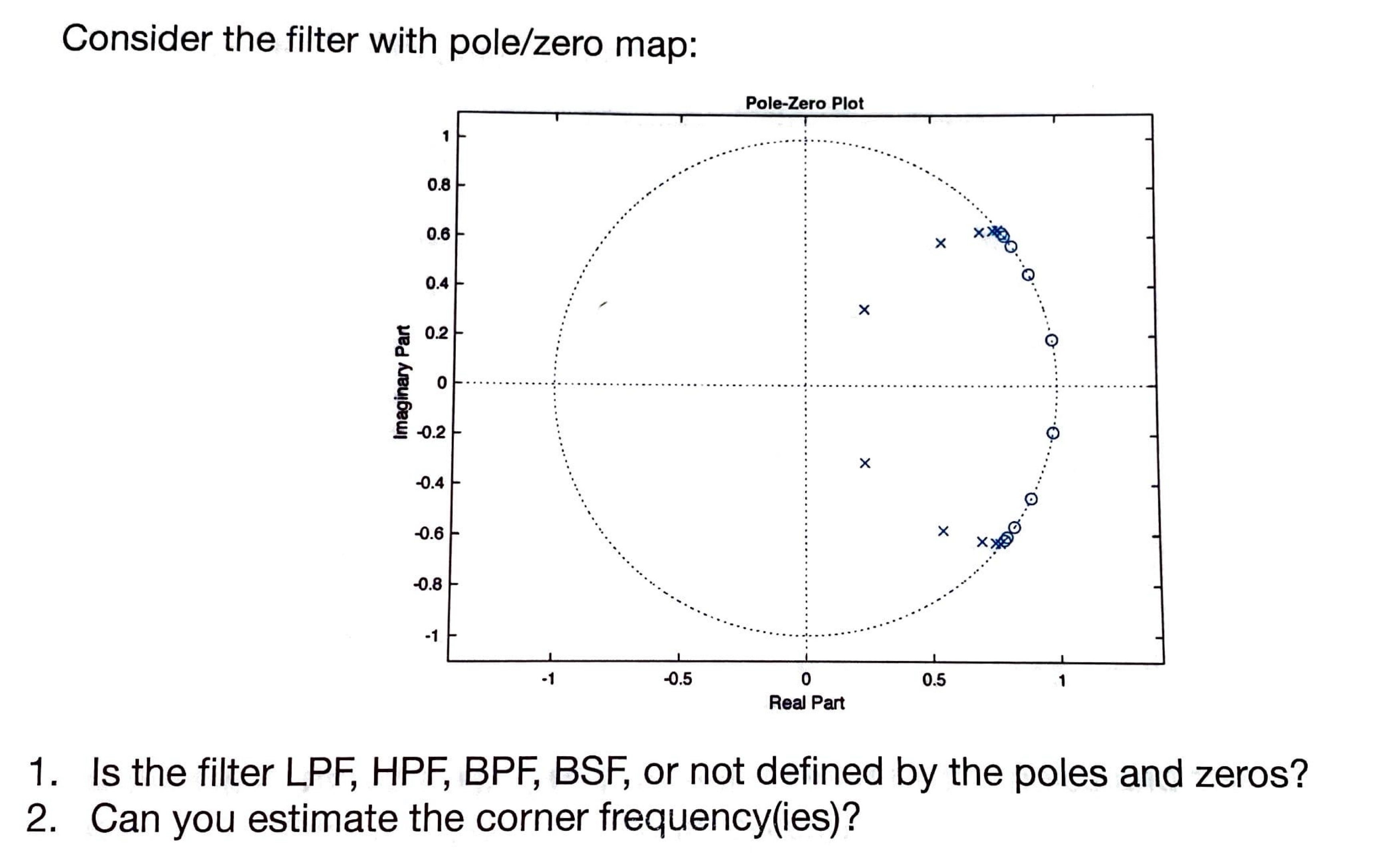Solved Consider the filter with pole/zero map: 1. Is the | Chegg.com Solved Consider the filter with pole/zero map: 1. Is the | Chegg.com