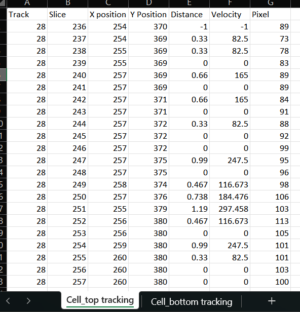 I need help with MATLAB CODE to analyze my experiment | Chegg.com