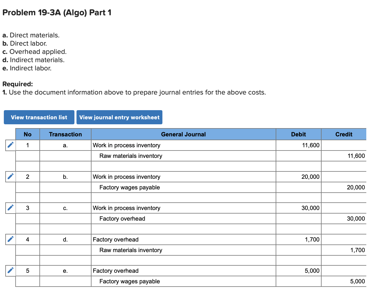 Solved Problem 19-3A (Algo) Computing and recording job | Chegg.com