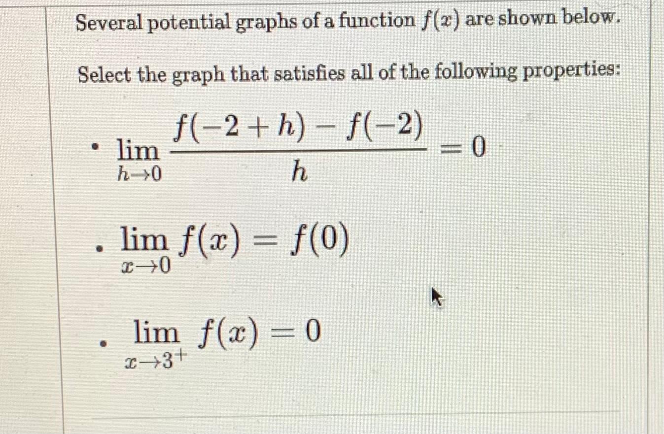 Solved Several potential graphs of a function f(x) are shown | Chegg.com