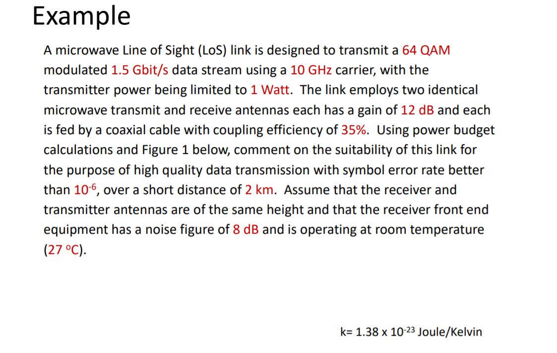 Solved Example A microwave Line of Sight (LOS) link is | Chegg.com