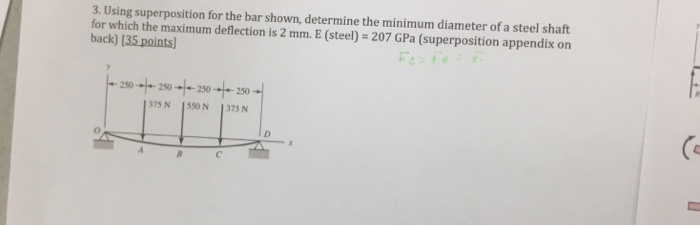 Solved 3. Using superposition for the bar shown, determine | Chegg.com