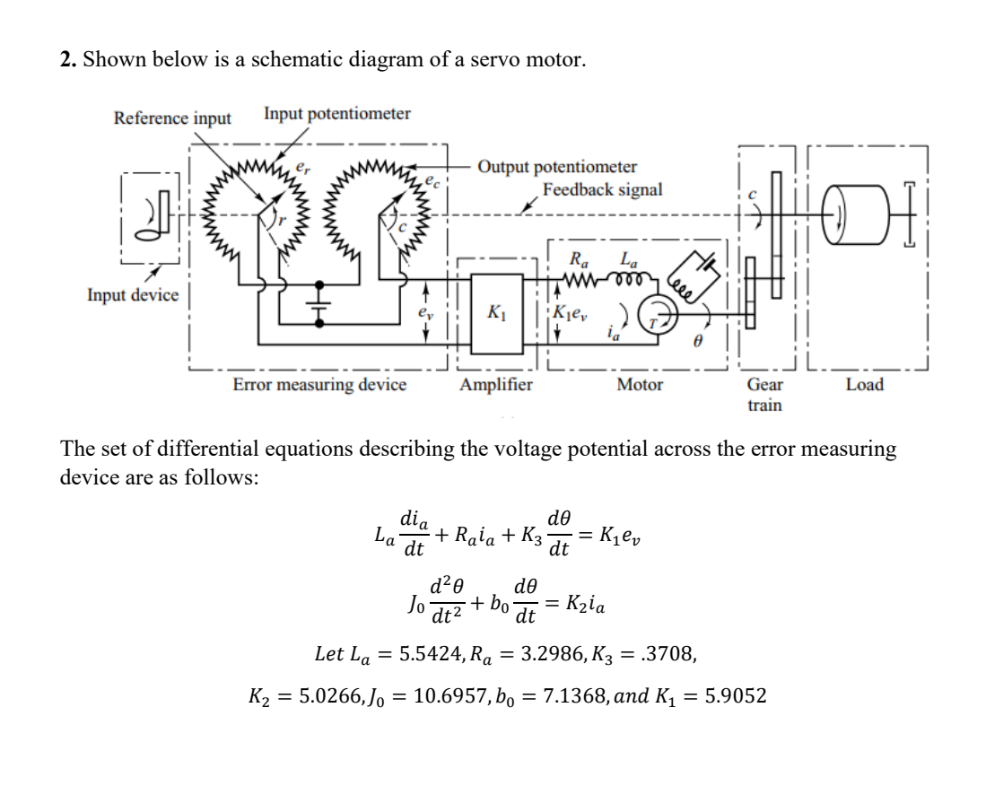 2. Shown below is a schematic diagram of a servo | Chegg.com