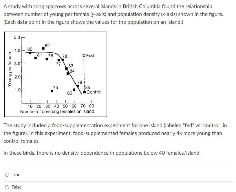 Solved Please help with this 3 part question regarding song | Chegg.com