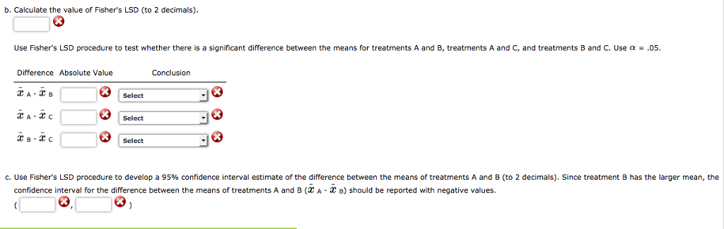 Solved The following data are from a completely randomized | Chegg.com