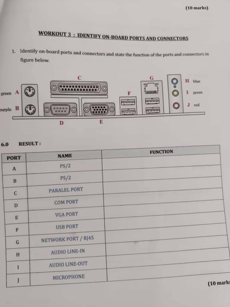 Solved (10 marks) WORKOUT 3 : IDENTIFY ON-BOARD PORTS AND | Chegg.com