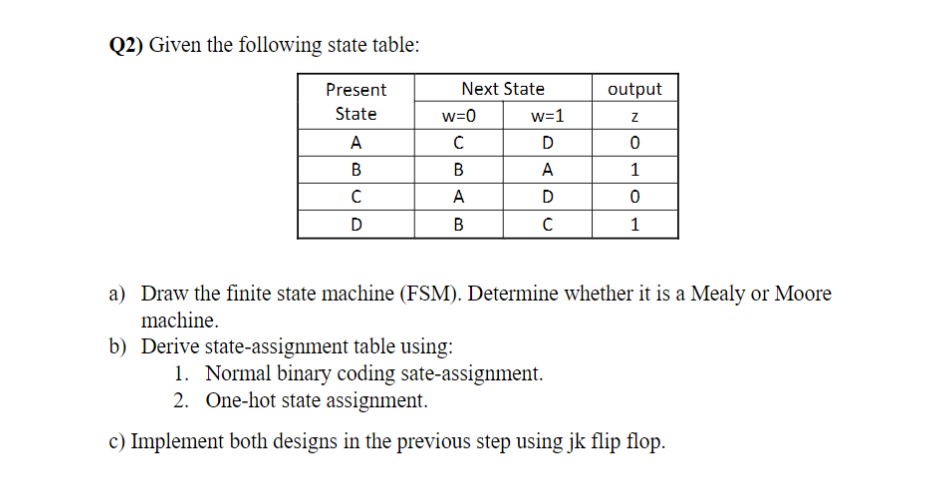 Solved Q2) Given the following state table: output Present | Chegg.com
