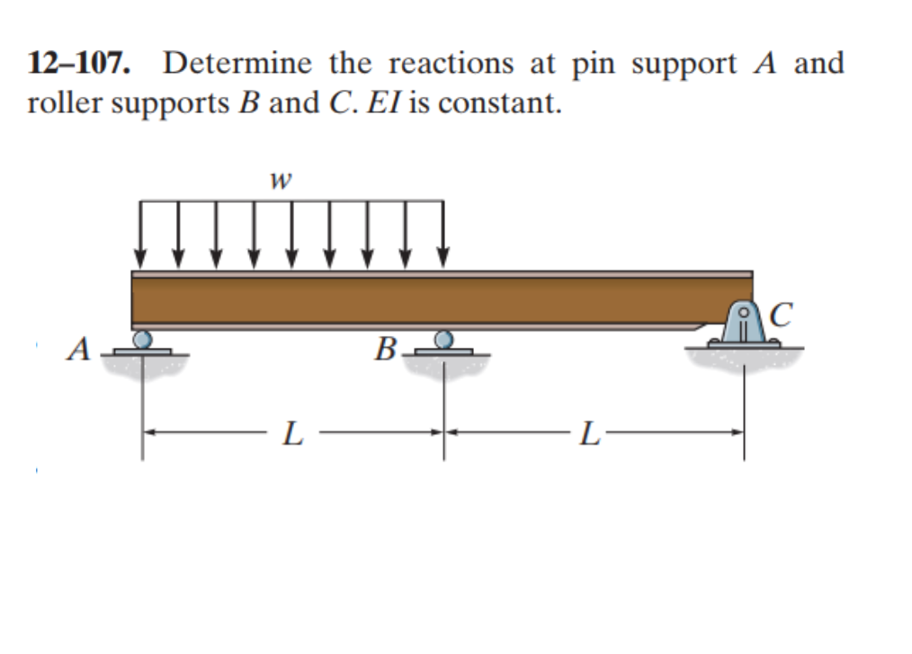 Solved 12–107. Determine the reactions at pin support A and | Chegg.com
